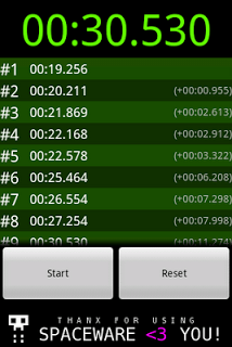 Download Simple Stopwatch for PC / MAC / Windows